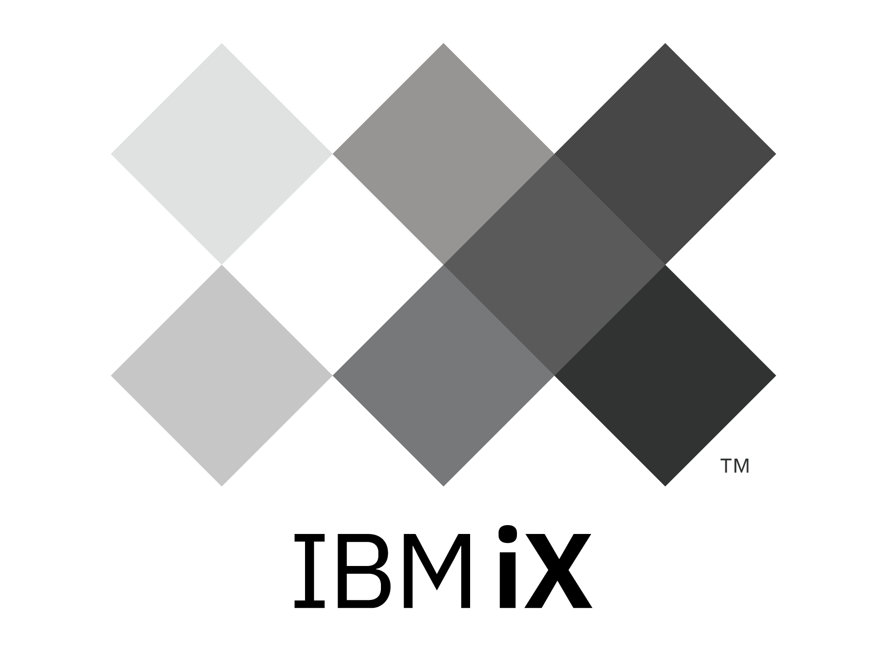 Our Strategic Partner & Reseller Program | UserTesting