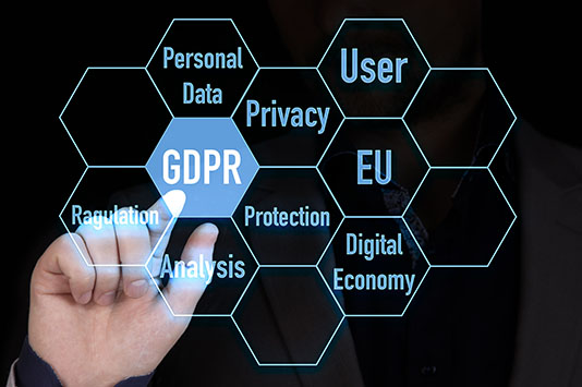 UX Best Practices for GDPR Compliance | Usability and GDPR